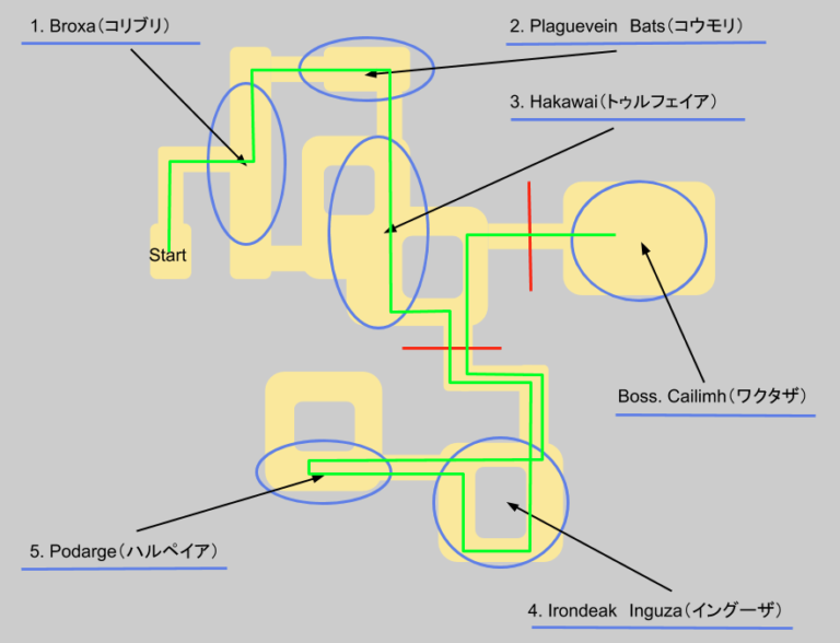 FF11 メナス マリアミ | FF11 BOX